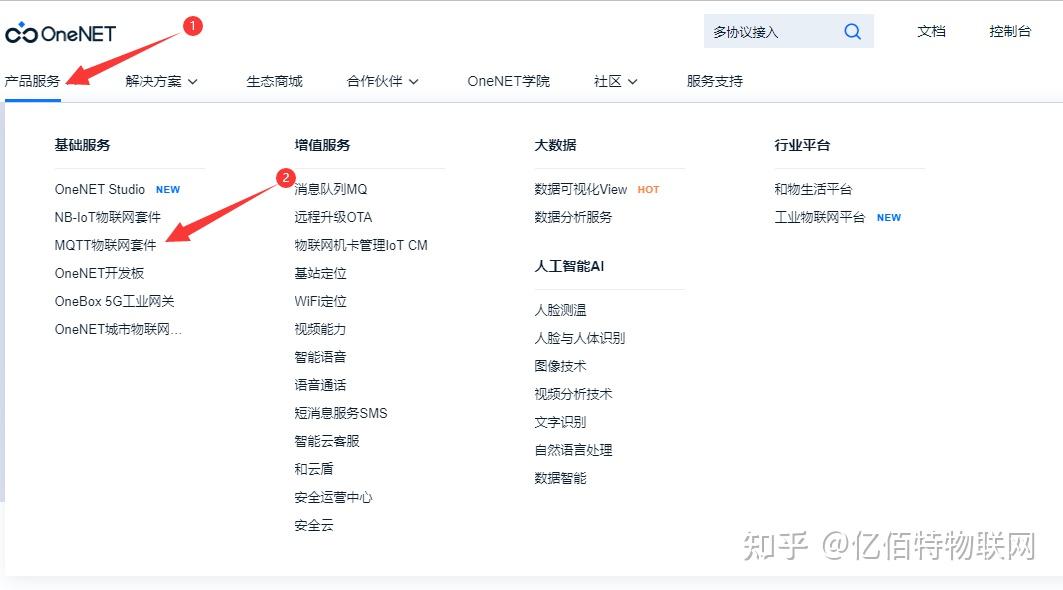 【教程】利用HTTP连接OneNET实现数据上报 - 知乎
