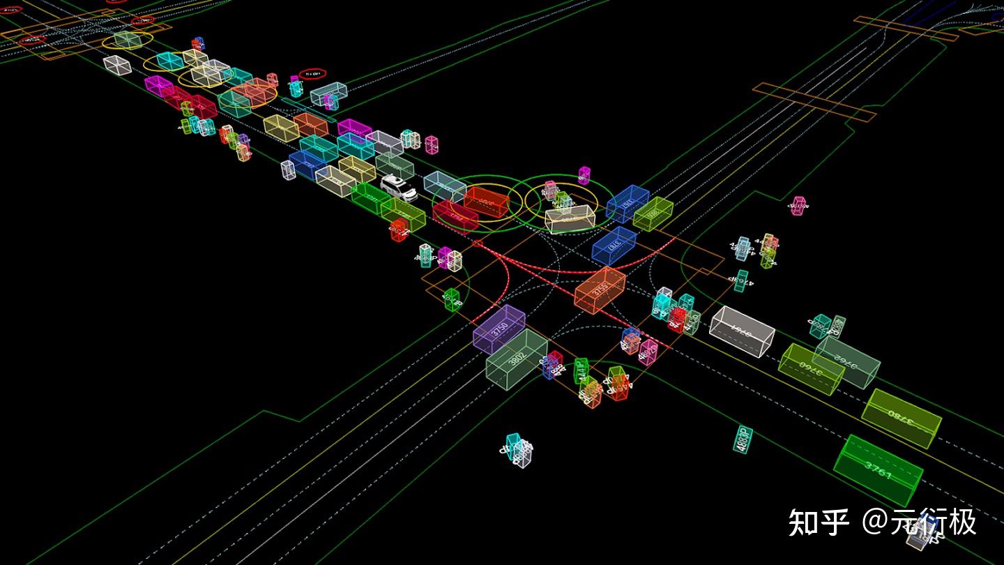 Waymo Motion Open Dataset详解 - 知乎