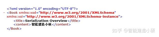 C#中的序列化与反序列化（二进制序列化、XML序列化及JSON序列化）上 - 知乎