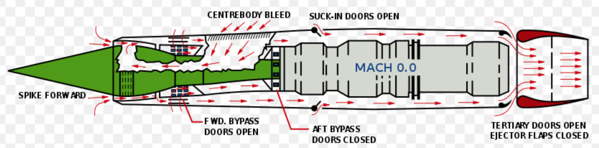 最优雅又最野蛮的动力——SR71黑鸟的心脏普惠J58 - 知乎