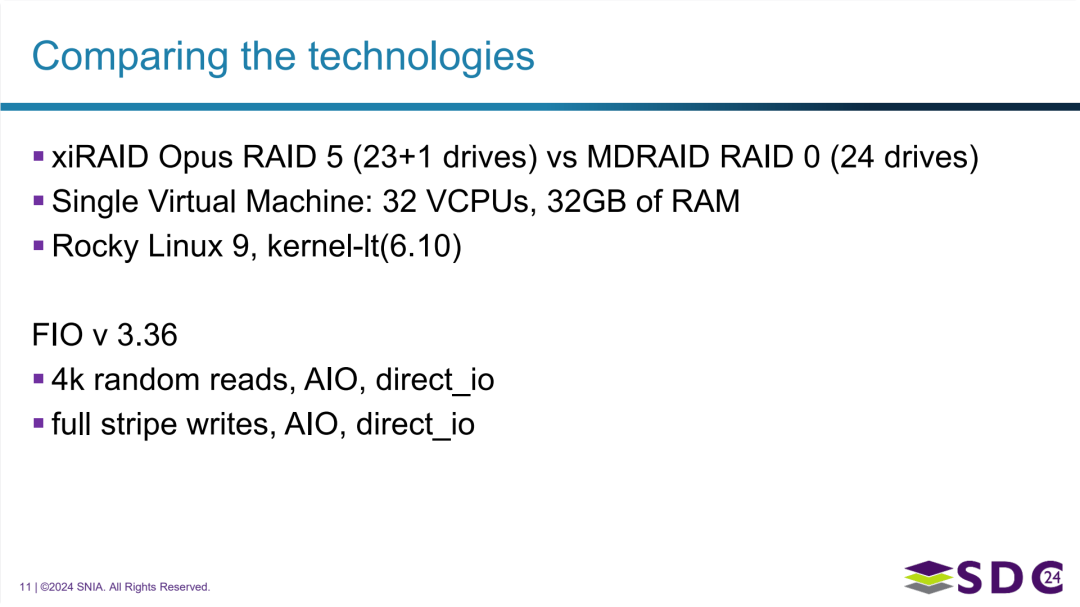 xiRAID：高性能块存储访问路径优化 - 知乎