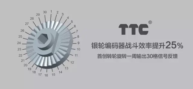 为电竞游戏CSGO助力—TTC 发布两款7000万格寿命金轮与银轮编码器 - 知乎