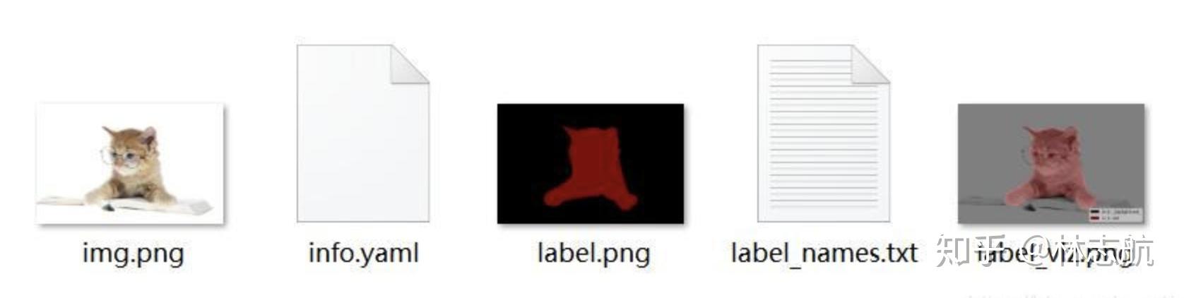 Lableme解决标签不统一问题 - 知乎