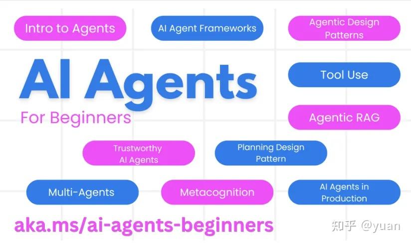 微软专为初学者打造的 AI Agents 教程，请收藏！ - 知乎