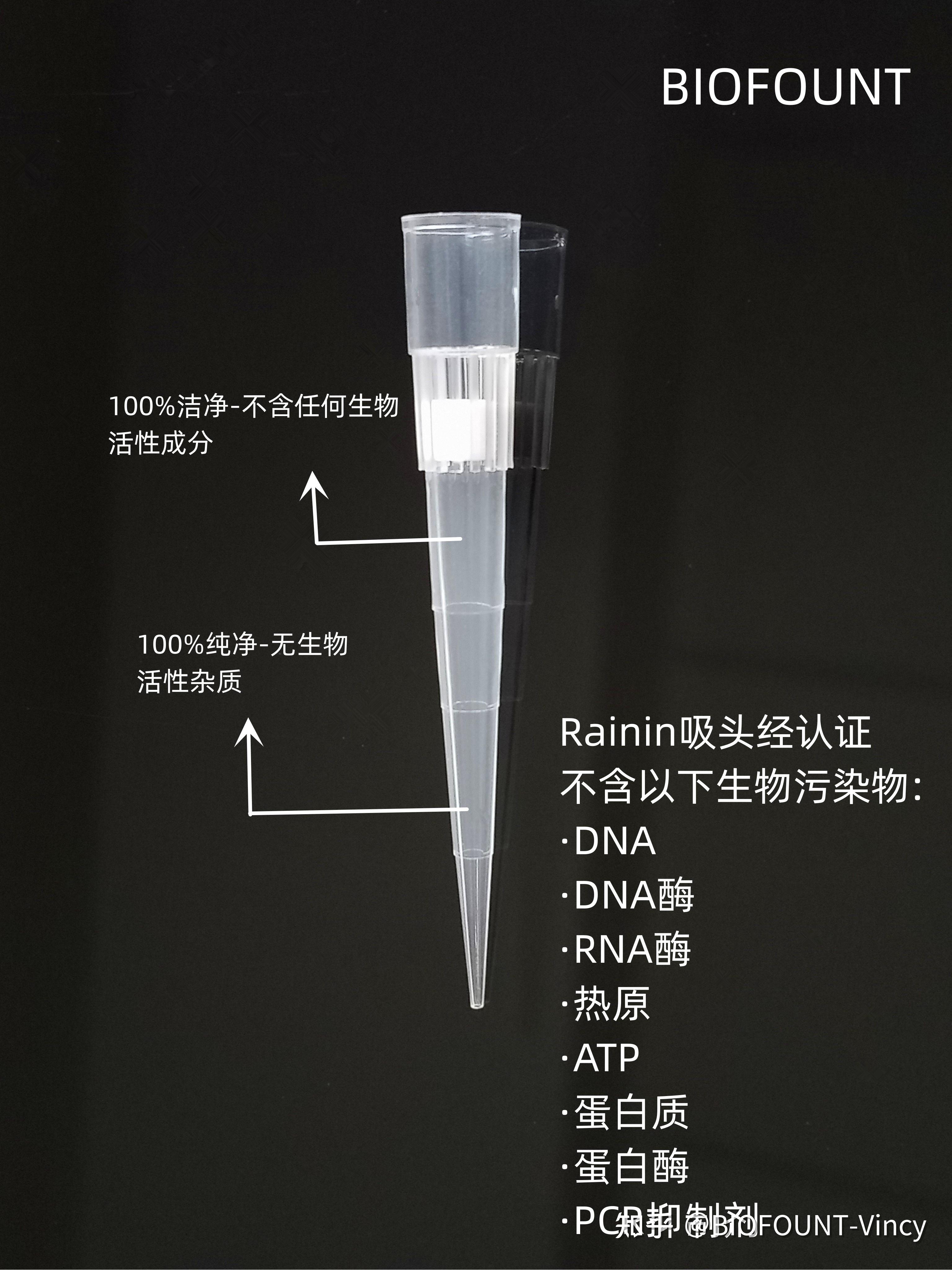 适配瑞宁RAININ LTS吸头国产替代BIOFOUNT有哪些规格 - 知乎