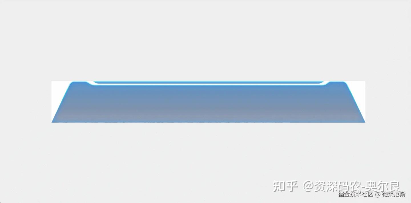 CSS 实现九宫格缩放(9-slice scaling 不变形拉伸) - 知乎