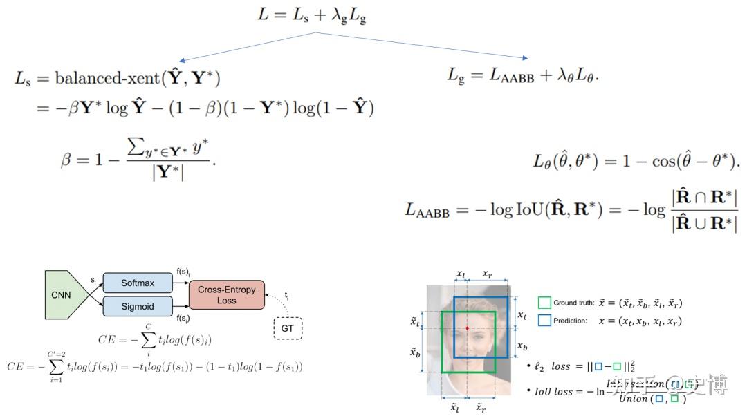 推荐个离线OCR工具bibiocr（上） - 知乎
