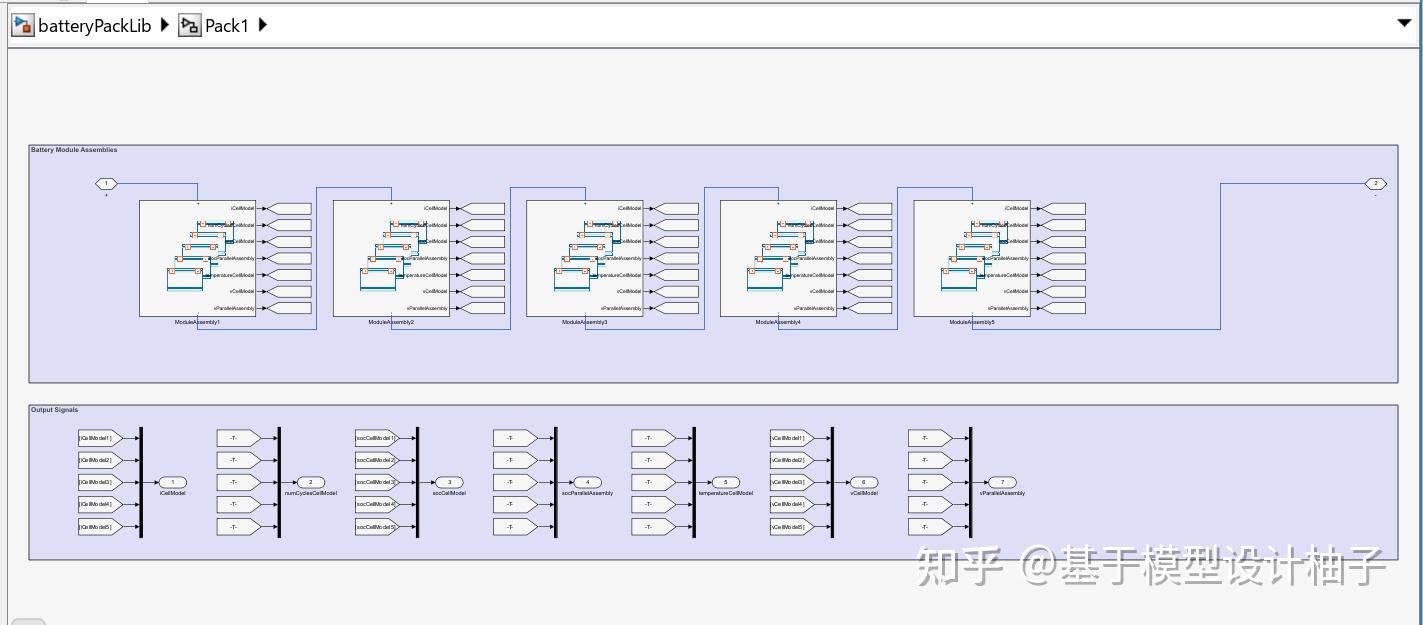 R2022b Simscape Battery 电池建模仿真 - 00 - 知乎