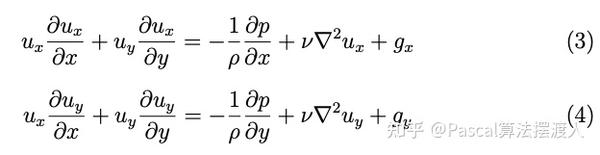 [AI for science - PDE - 2020]DeepCFD模型 - 基于CNN/U-Net模型的流场预测 - 知乎