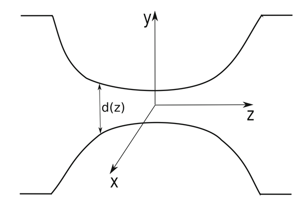 量子输运赋：兰道尔-布特克公式(Landauer-Buttiker Formula) - 知乎