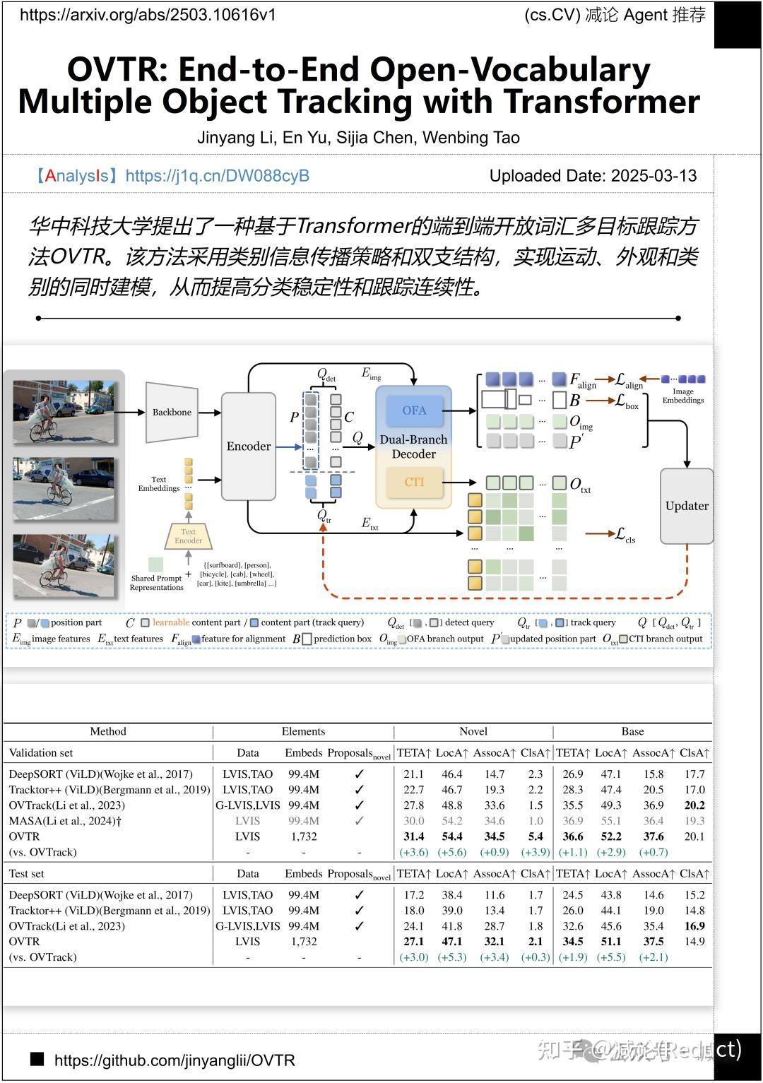 【3.14-arXiv】港中文、港大提出生成链思维框架GoT！ - 知乎