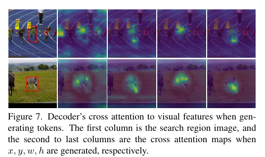 【2023年4月28日】CVPR 2023 论文分享 - 知乎