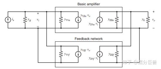 All About Circuits——加载效应的直观理解 Loading Effect with an Intuitive Approach ...