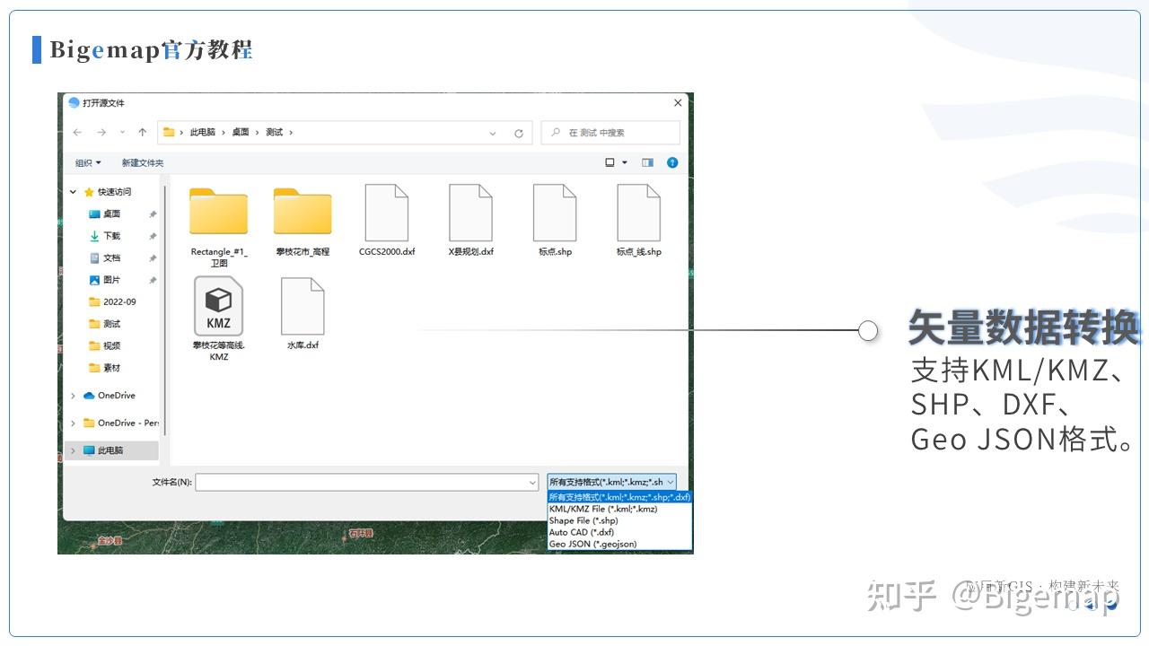 基础攻略 | 快速掌握Bigemap软件的八大实用功能及技巧 - 知乎