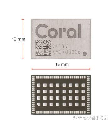 MCM正在潜移默化地改变芯片设计 - 知乎