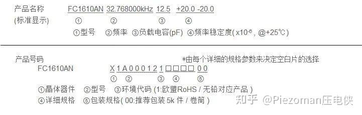 爱普生FC1610AN_32.768kHz晶振介绍 - 知乎
