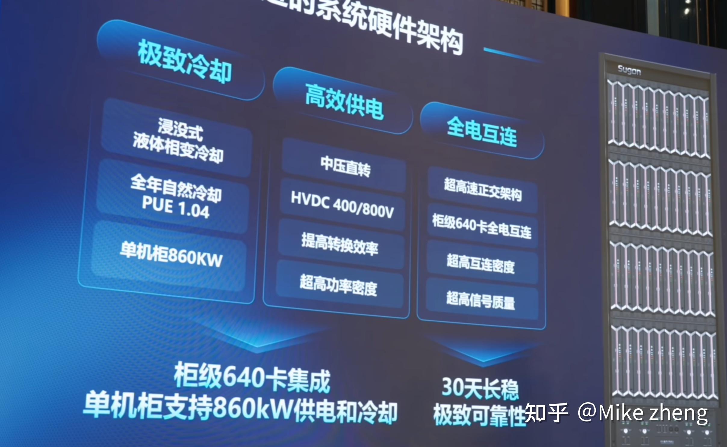 曙光Scale X640 - 知乎