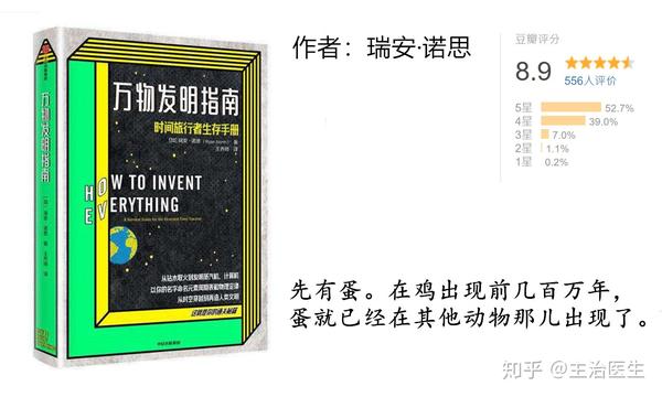 让你变得有趣又有深度的5本书 L 书单推荐 知乎