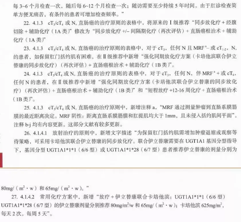 2021CSCO指南 | 涉及24大癌肿临床诊疗指南及6大肿瘤治疗常见并发症治疗指导 - 知乎