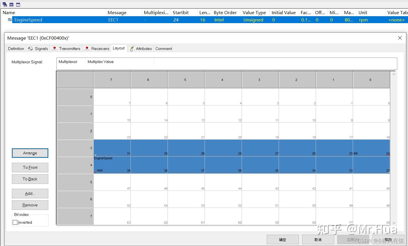 SAE-J1939中的PGN MSB和SPN，以及多包传输 - 知乎