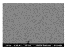 【ALP-TS-23002A】MLCC陶瓷浆料均一性的一体化解决方案 - 知乎