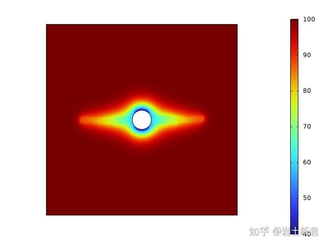 THMD热-流-固-损伤耦合模型 - 知乎