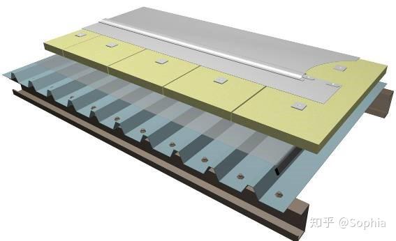 建筑屋面防水做法图集及基本介绍 - 知乎