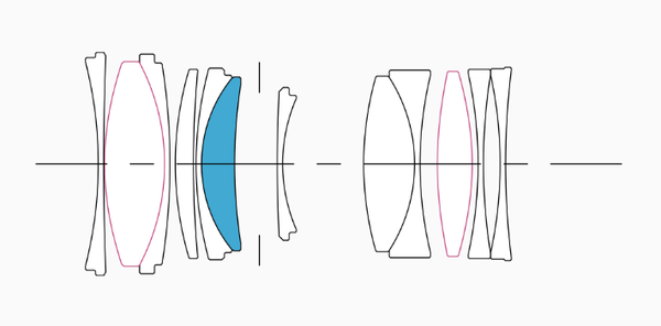 关公战秦琼：Nikon Z 50mm F1.8 S vs Sigma 65mm F2 DG DN C - 知乎
