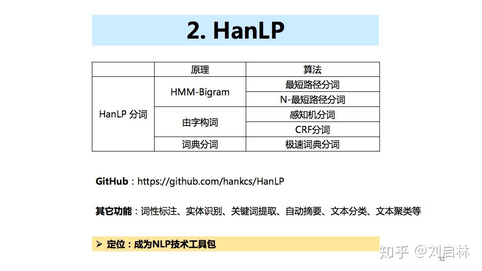 中文分词的原理、方法与工具 - 知乎