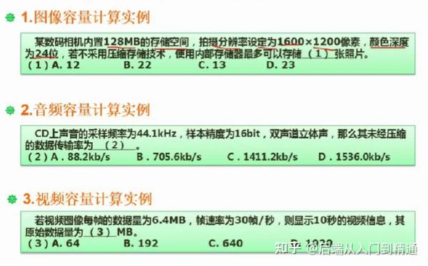多媒体视频容量计算 软件设计(四十二) 知乎