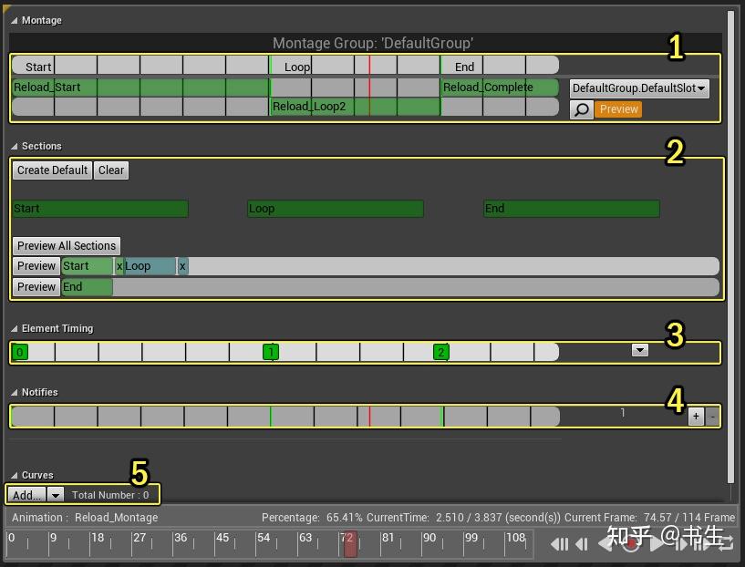 UE4 动画系统-基础梳理 - 知乎