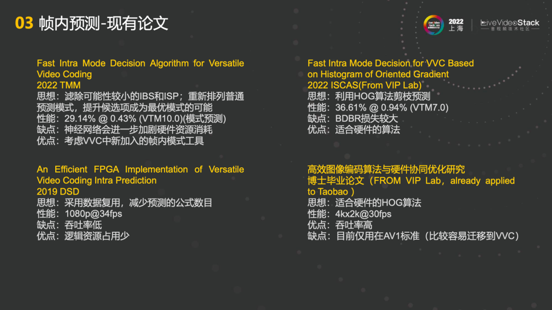 新一代视频编码标准VVC的芯片设计思考 - 知乎