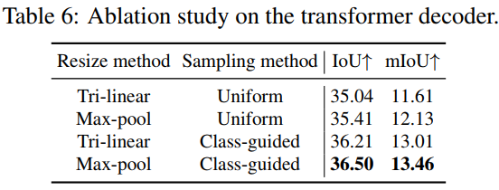 【论文阅读】OccFormer：基于视觉的3D语义占用预测的双路径Transformer - 知乎