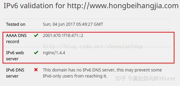 干了3年多才知道有IPV6，nginx实战搭建IPV6，手把手带你从IPV4升到IPV6 - 知乎