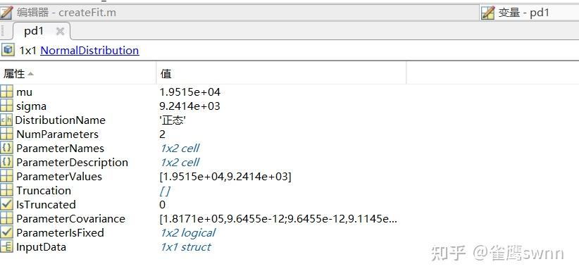 Matlab Distribution Fitter工具箱进行分布拟合 - 知乎