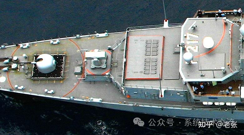 Mk 41垂直发射系统（VLS）技术介绍（第二部分，共三部分） - 知乎