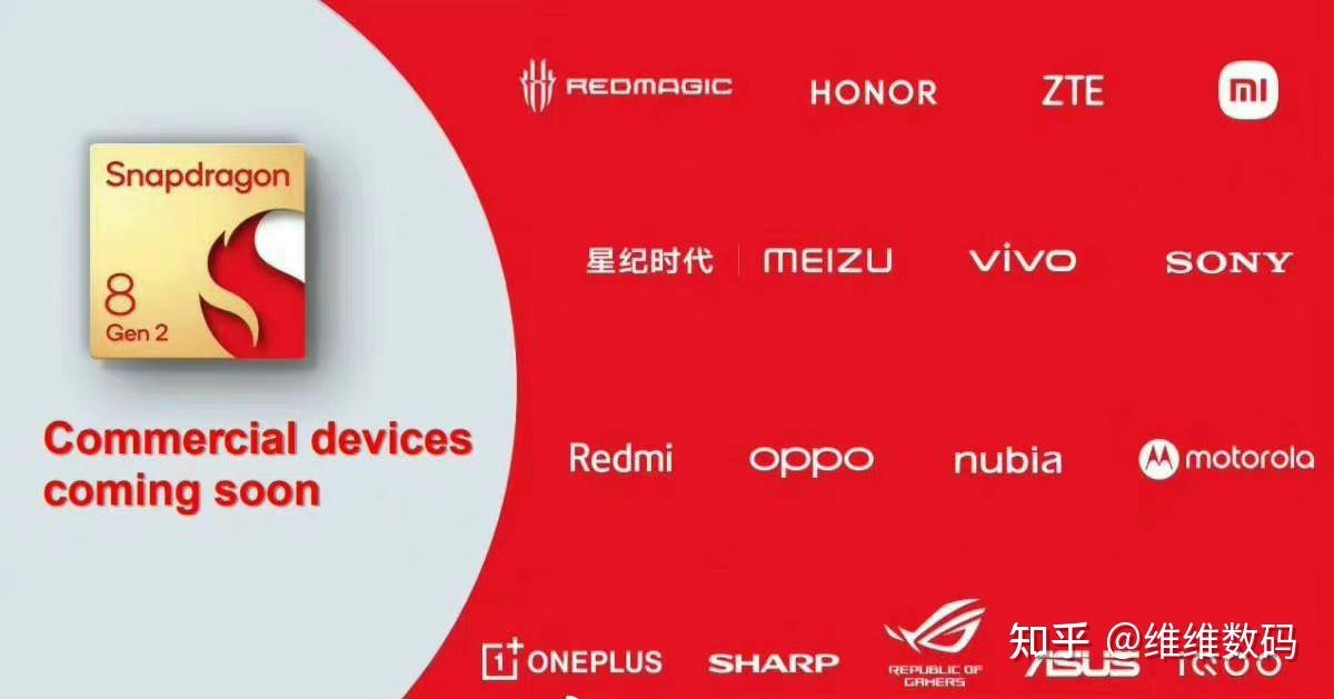 性能反超A16？高通正式发布骁龙8gen2旗舰处理器，性能大幅提升！ - 知乎