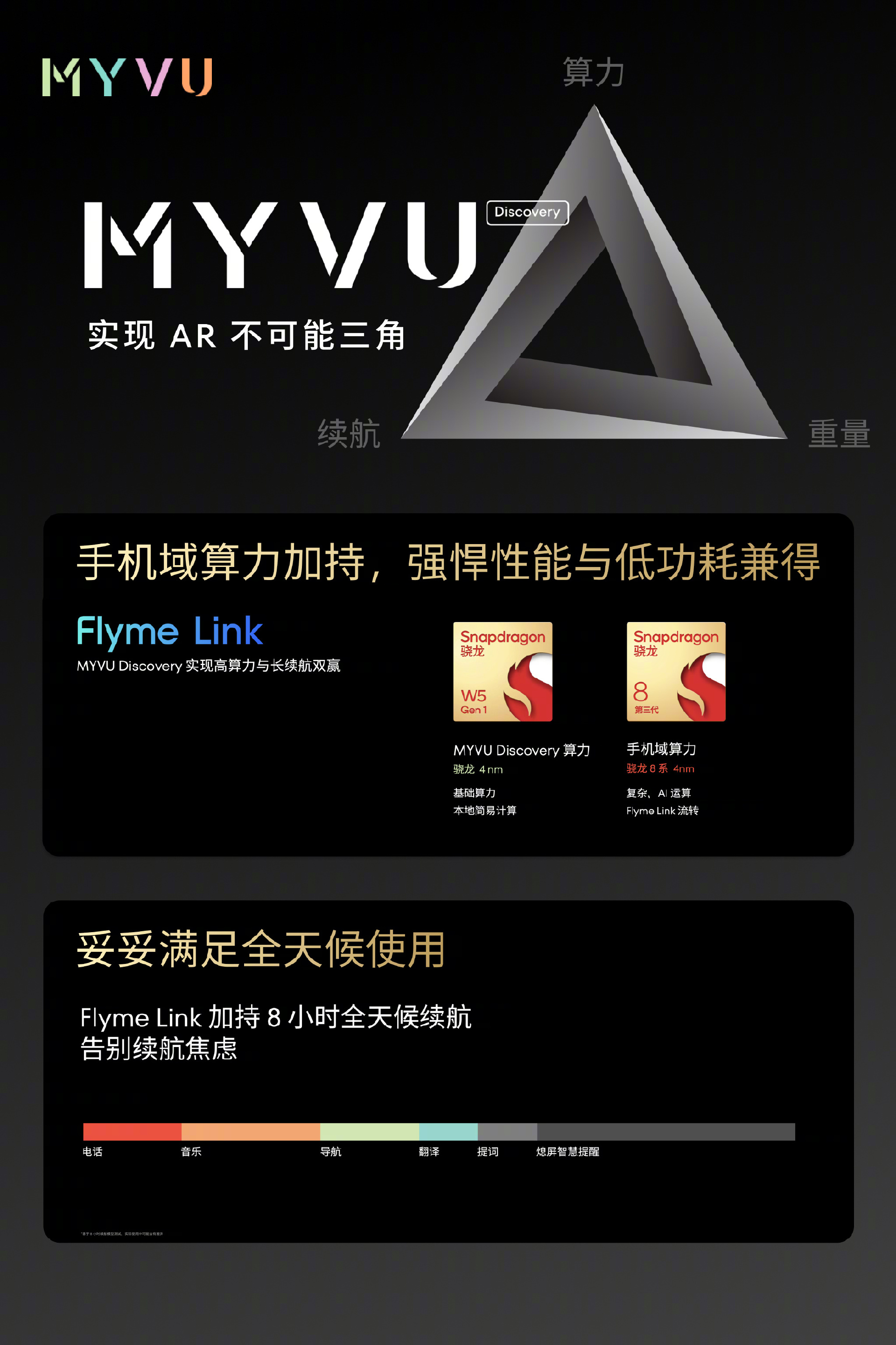 售价9999元，魅族首款AR眼镜MYVU Discovery发布，搭载全球量产最轻全彩AR一体机 - 知乎