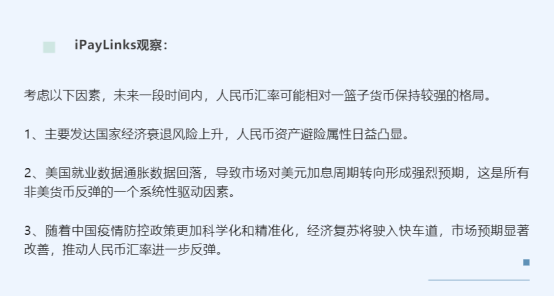 iPayLinks观察：人民币汇率重返“6”时代，后续如何走？ - 知乎