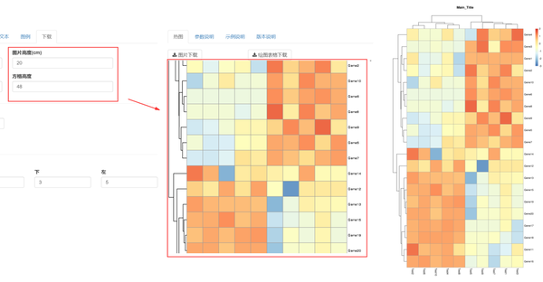 重磅推荐，超详细热图在线绘制教程资料！ - 知乎