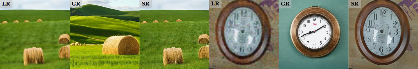 【论文速读5】CVPR2024扩散超分辨率CoSeR - 知乎