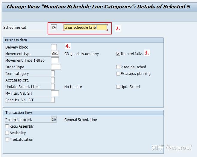 SAP SD课程 3.3 计划行类别 - 知乎