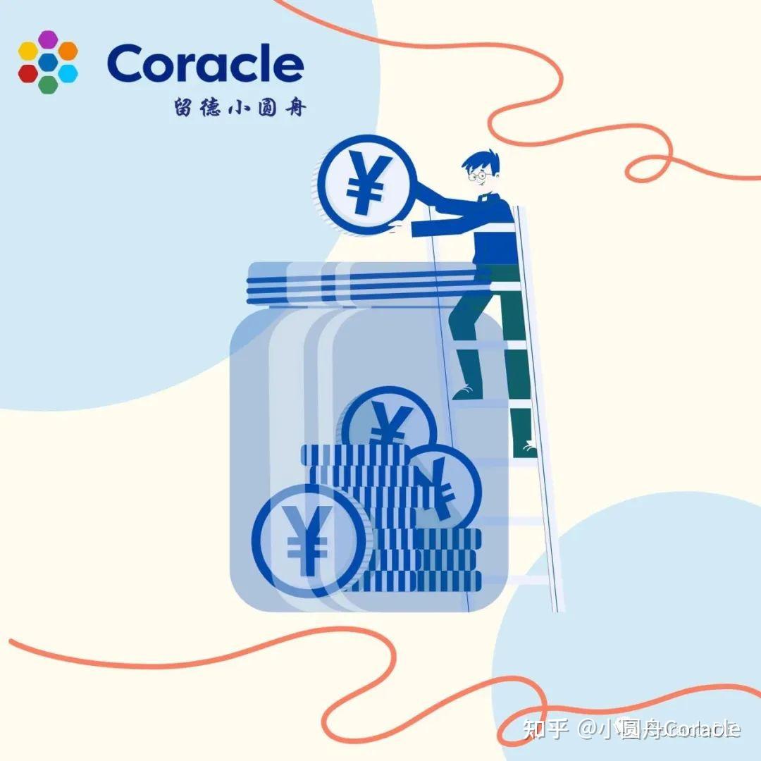 Coracle Prime 套餐 | 保证金账户 | 递签险 | 大学生医疗保险一次全搞定 - 知乎