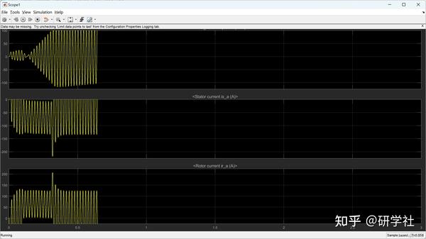 【故障诊断】感应电机故障检测与诊断（Simulink） - 知乎