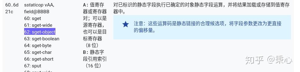 Android 逆向笔记 —— 说说 Dalvik 及其指令集 - 知乎