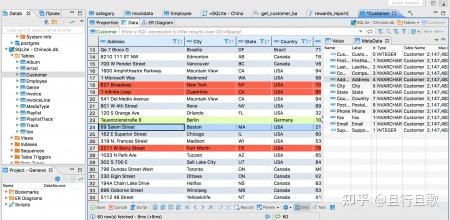 三个常用的数据库开发管理工具/SQL开发工具 - 知乎