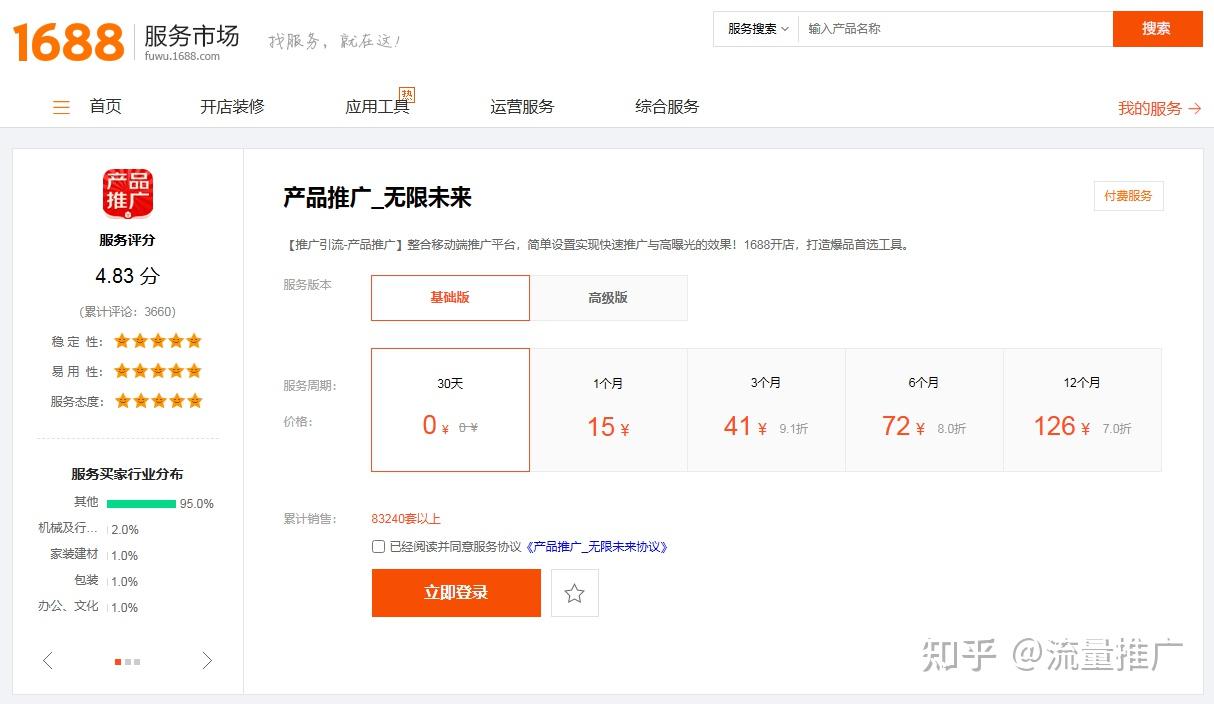 1688分销让我淘宝店销量暴跌？揭秘“一键铺货”背后的五大陷阱 - 知乎