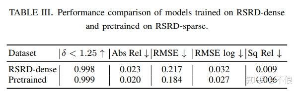 论文阅读：RSRD-路面三维数据集 - 知乎