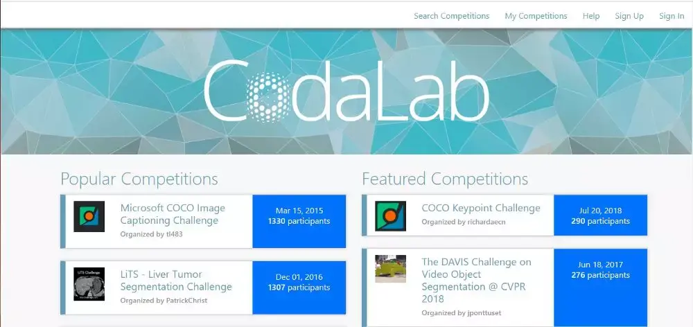 除了Kaggle，这里还有一些高质量的数据科学竞赛平台 - 知乎