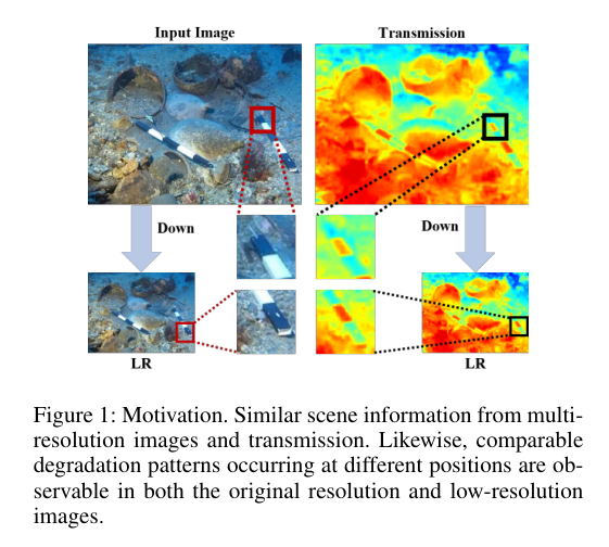 【2023年8月24日】 论文分享 - 知乎